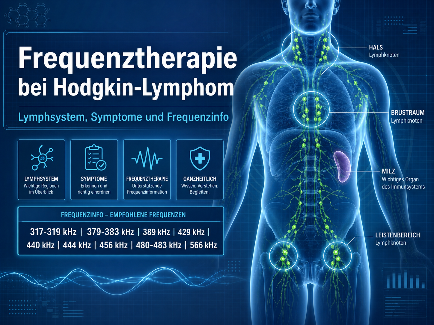 Frequenztherapie bei Hodgkin-Lymphom - Herbert Eder - Frequenzforscher
